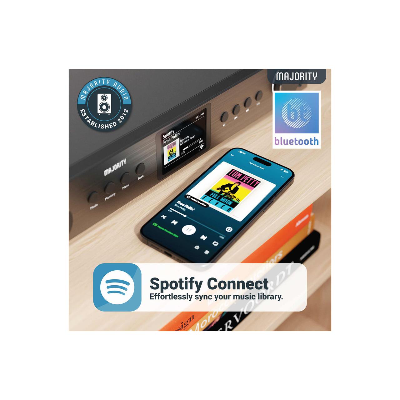 Richer Sounds Ireland - Majority Fitzwilliam 2024 Black 3YR